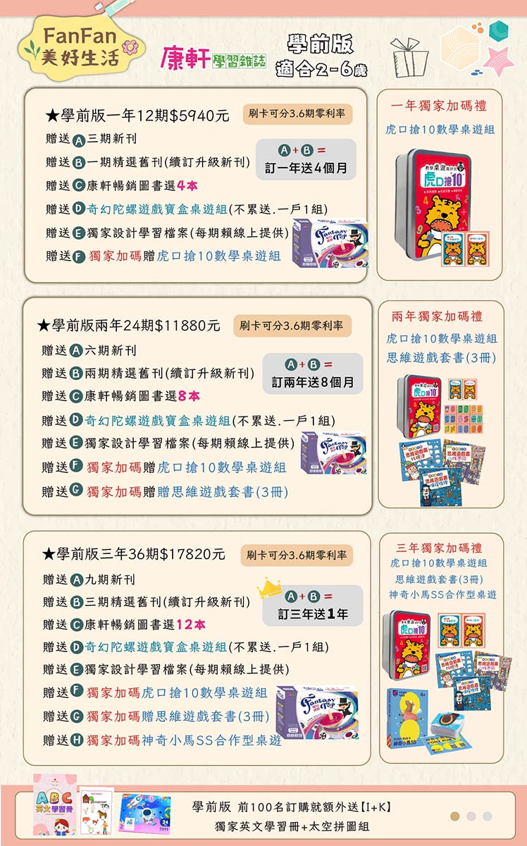 康軒學習雜誌｜陪伴孩子閱讀的最佳良伴，適合從學齡前一路念到小學、中學的學習讀物｜兒童雜誌推薦 – FanFan美好生活